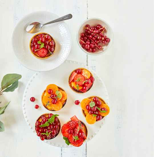 Afternoon Tea | Oppskrifter til hjemmelaget Afternoon tea - Coop